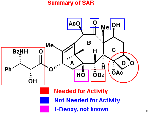 Pyrylium-ylide approach to the taxane core structure