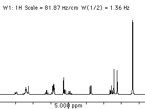 Taxol - Physical Properties and Data