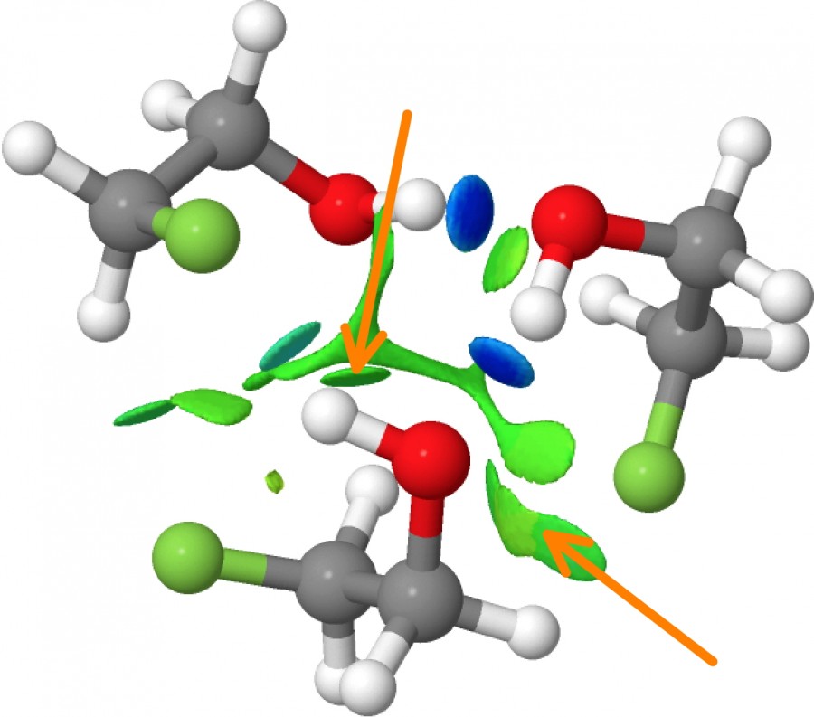 Interactions responsible for the lowest energy structure of the trimer ...