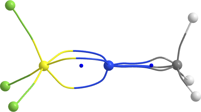 VSEPR Theory: A closer look at trifluorothionitrile, NSF3. - Henry ...