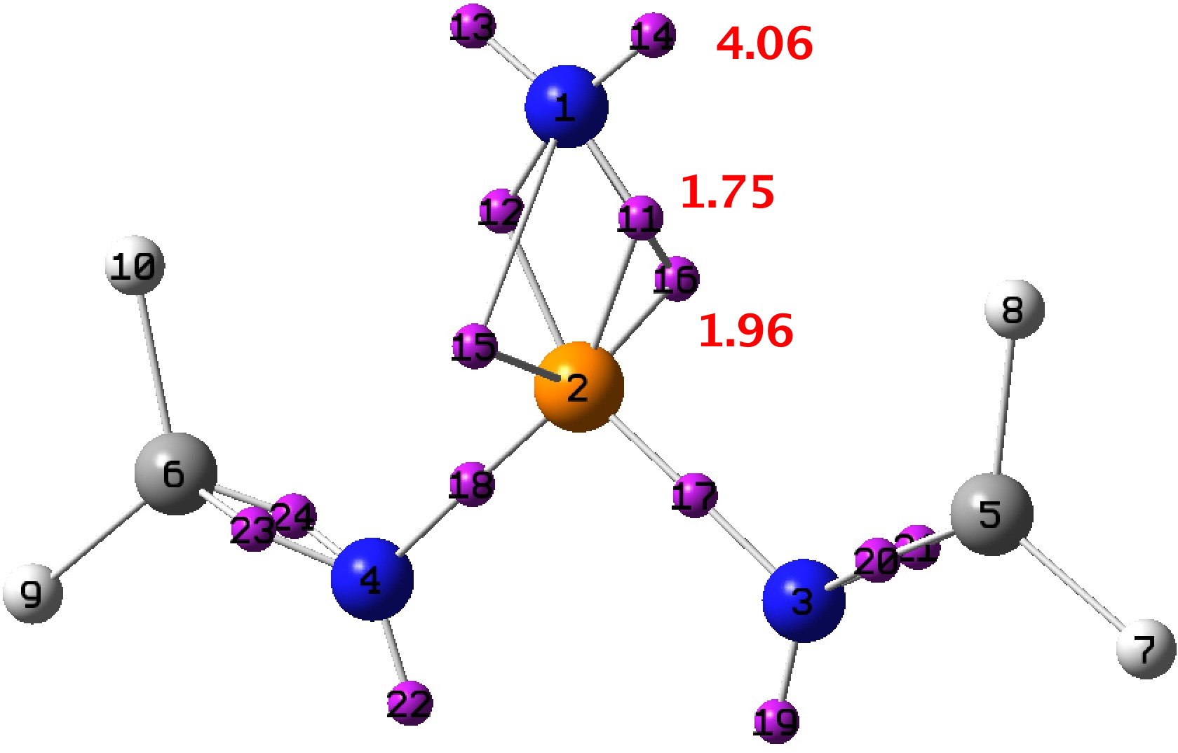 What’s in a name? Stabilised "nitrenes". - Henry Rzepa's Blog Henry ...