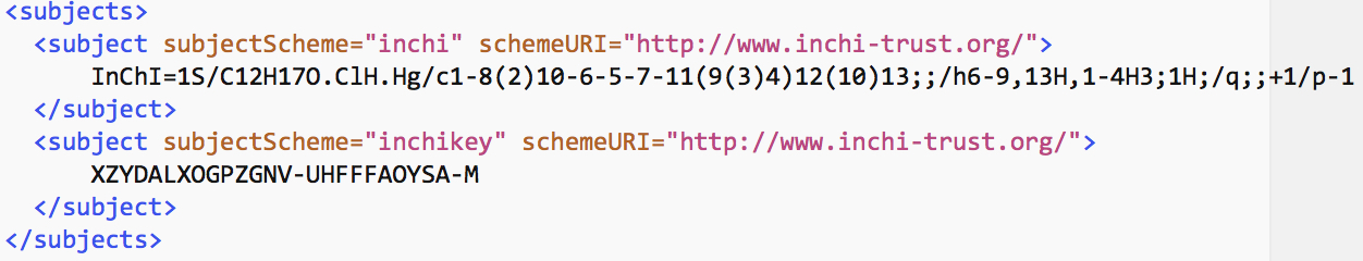 How to search data repositories for FAIR chemical content and data ...