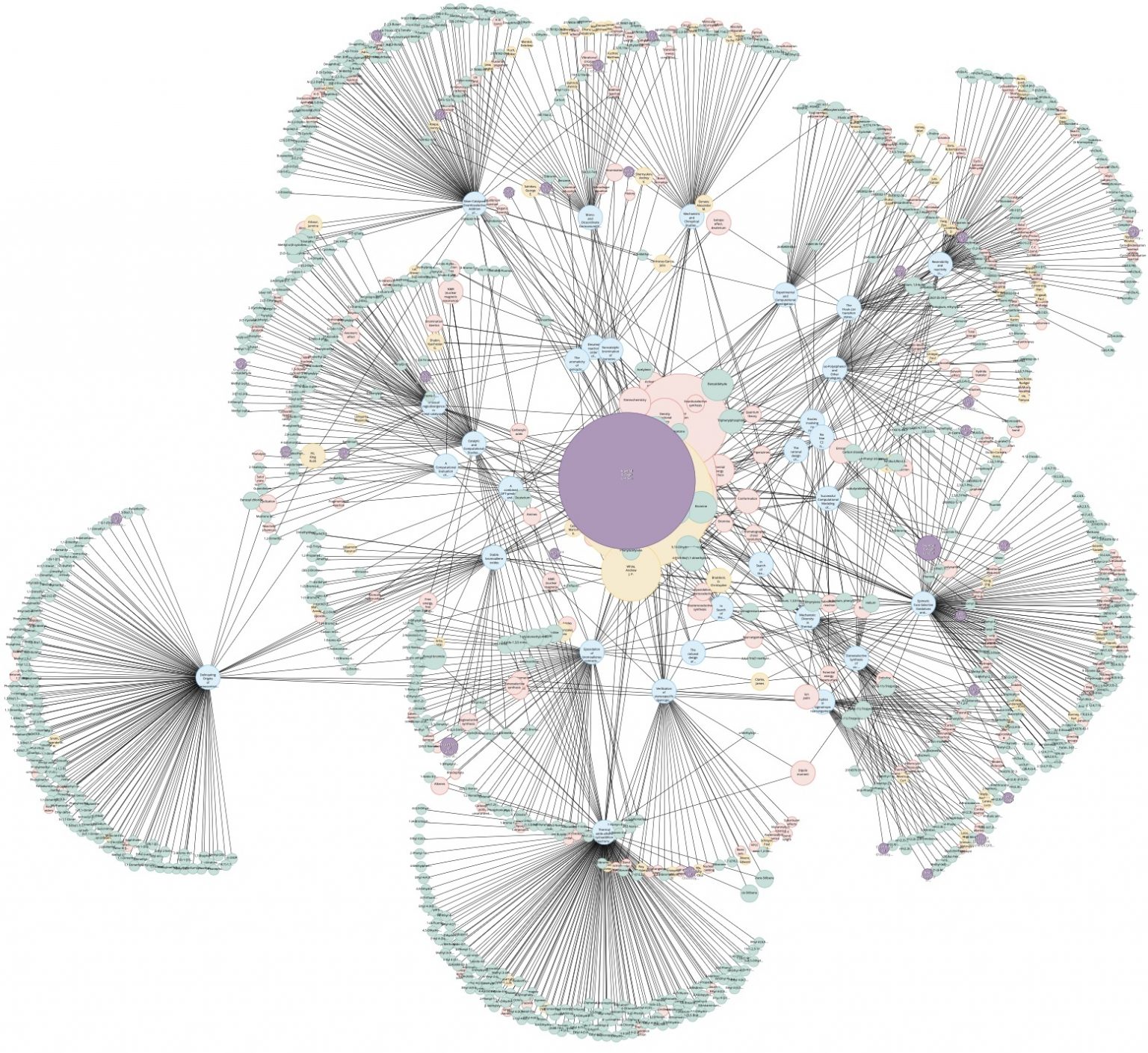 A ROR Persistent Identifier for the WATOC organisation – helping to ...