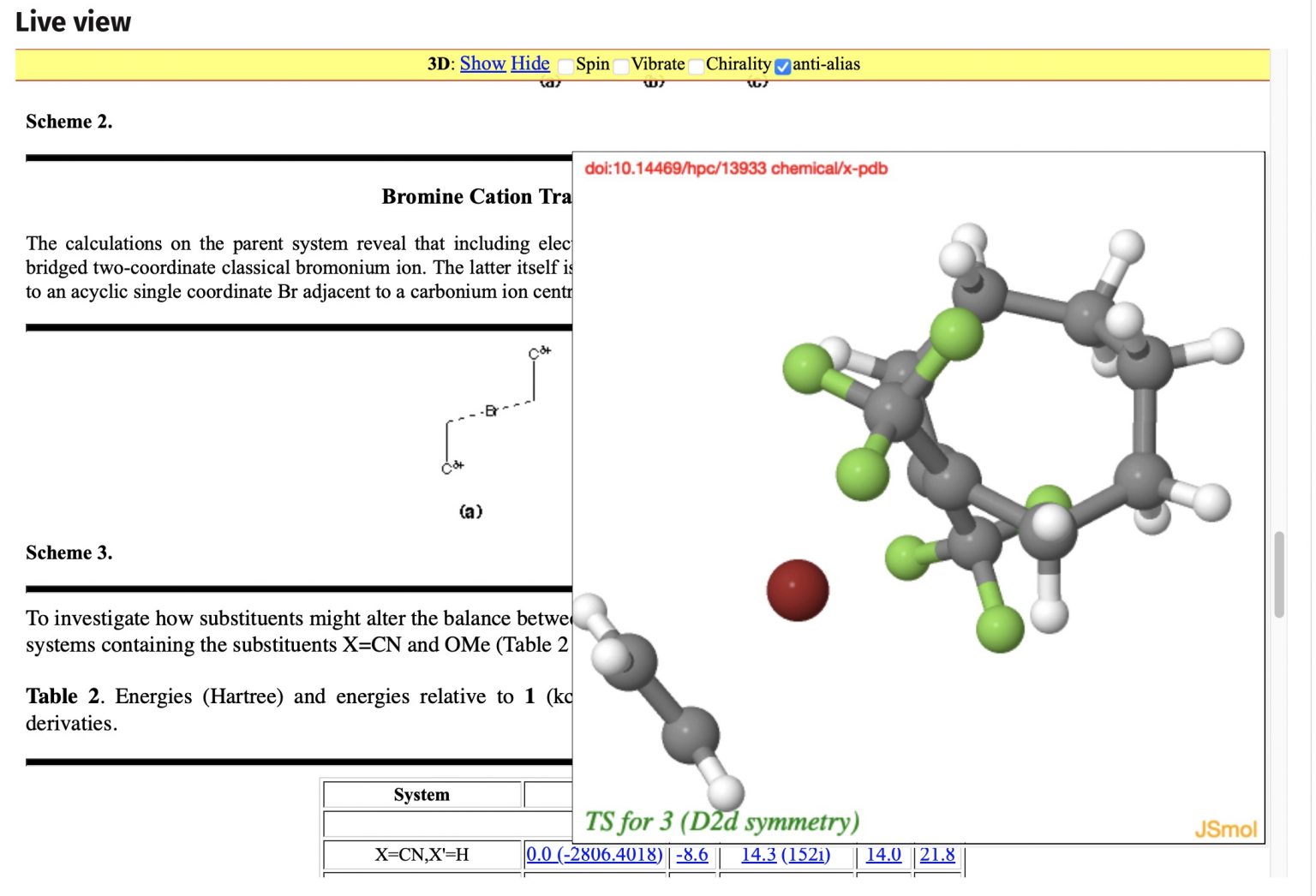 Internet Archeology: reviving a 2001 article published in the Internet ...