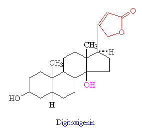 Digitalis