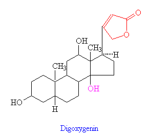 Digitalis