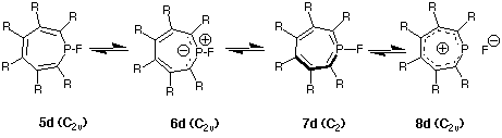 Möbius Aromatic Forms of 8-pi Electron heteropines.