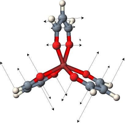 Aromaticity as a controlling influence on a ligand dissociation ...